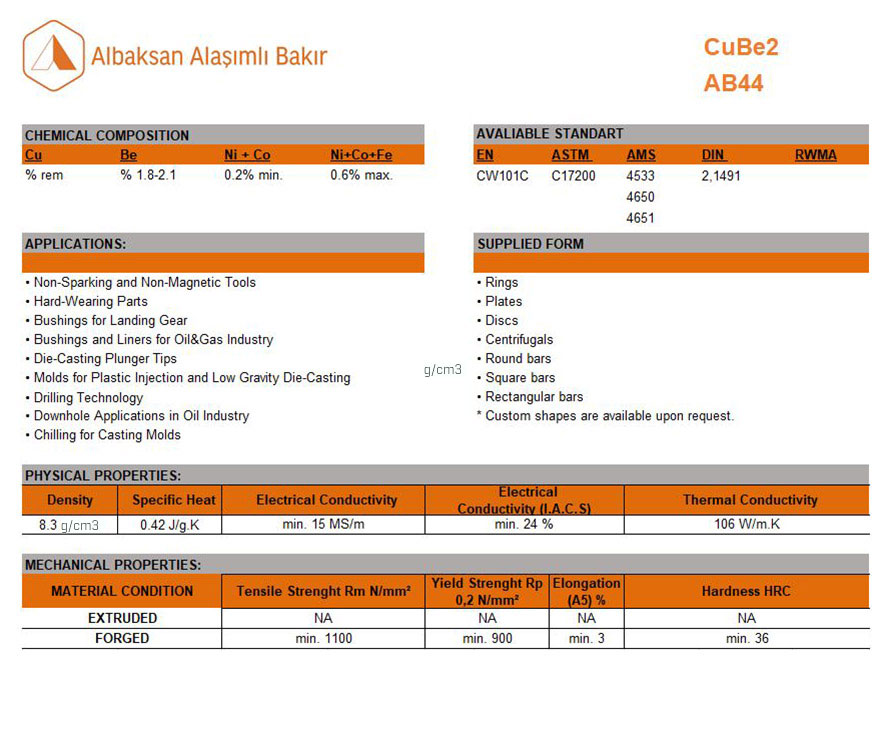 Albaksan Alaşımlı Bakır