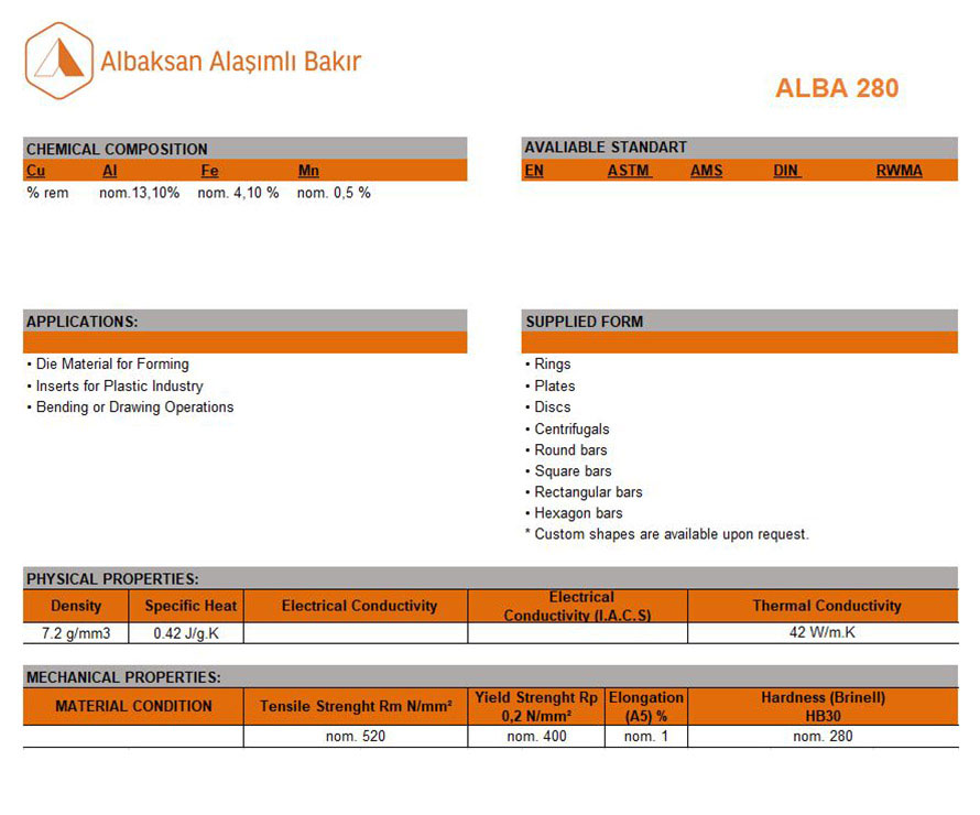 Albaksan Alaşımlı Bakır